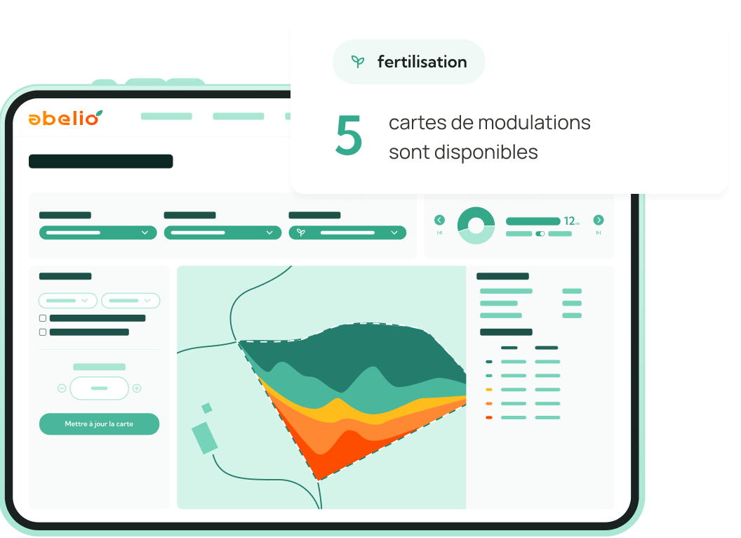 Optimisation de la fertilisation des parcelles agricoles - Abelio